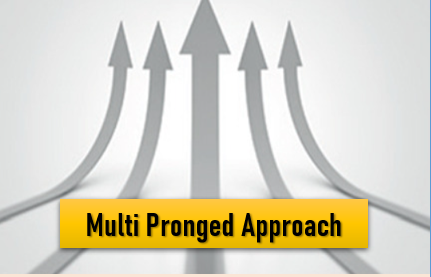 Government of India’s Multi Pronged Strategy to Streamline Engineering ...