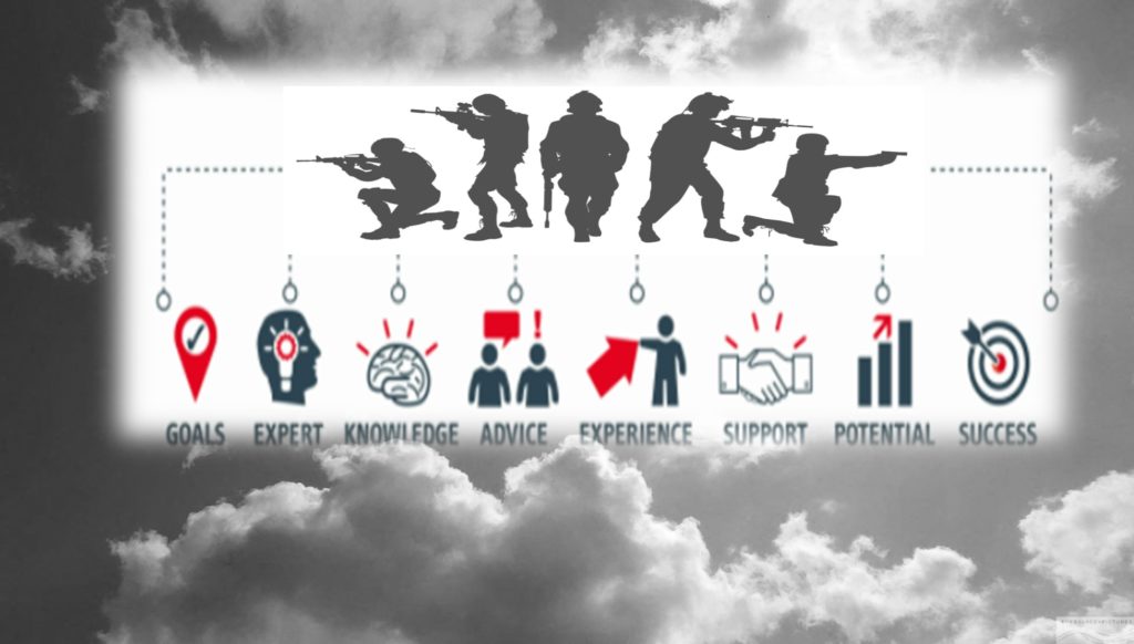 Defence Manufacturing Business in India – Defence Manufacturing ...