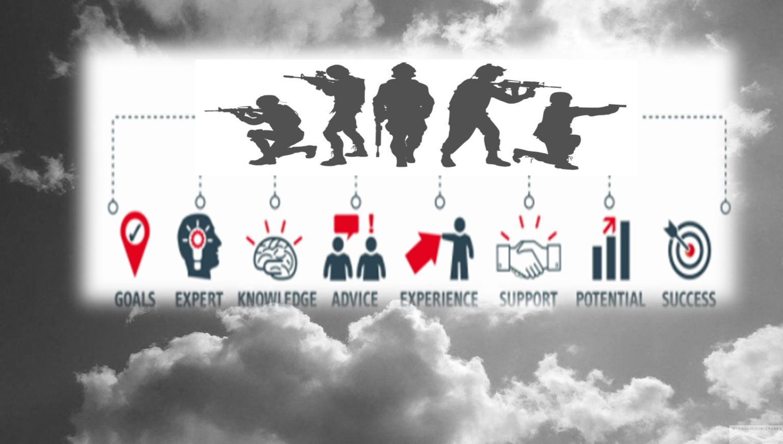 Defence Manufacturing Business in India – Defence Manufacturing ...