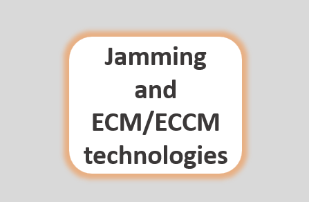 Jamming and ECM/ECCM technologies – India's War Factories