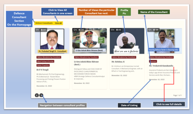 Defence Consultant List – India's War Factories