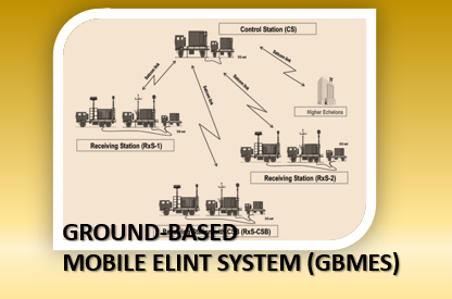 Ground Based Mobile Elint System – India's War Factories