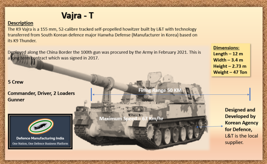 Vajra T – India's War Factories