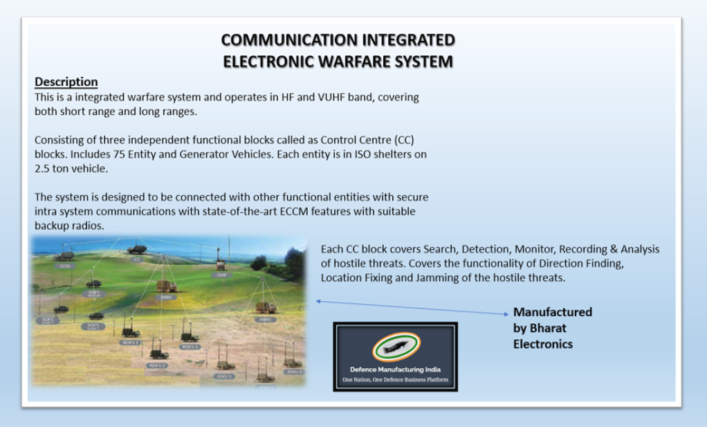 Communication Integrated Electronic Warfare System – India's War Factories
