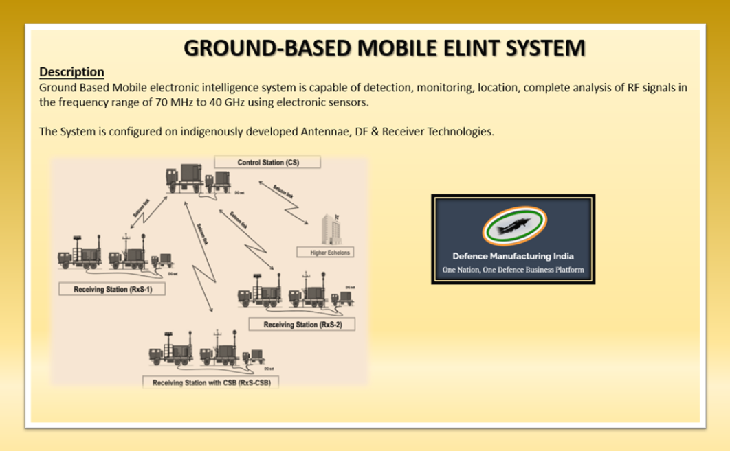 Ground Based Mobile Elint System – India's War Factories