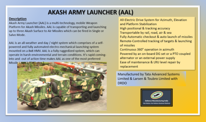 Akash Army Launcher – India's War Factories