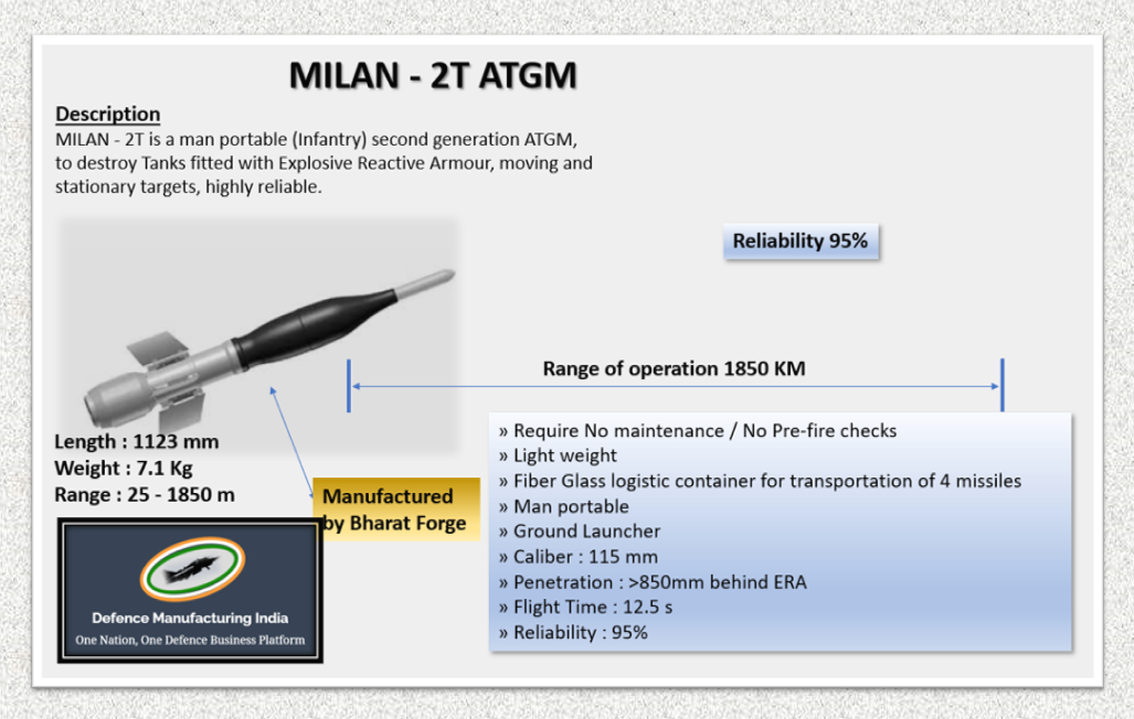 Milan – 2T – India's War Factories