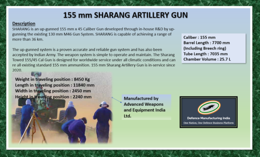 Sharang Artillery Gun – India's War Factories