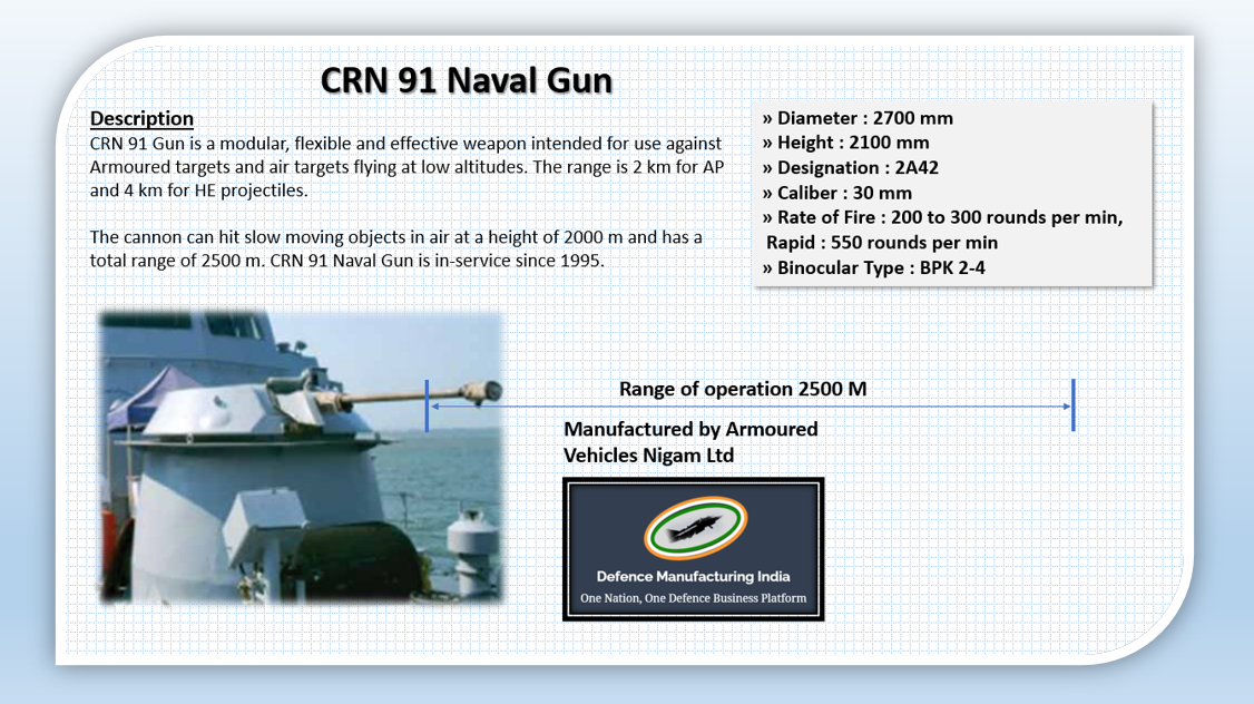 CRN Naval Gun – India's War Factories