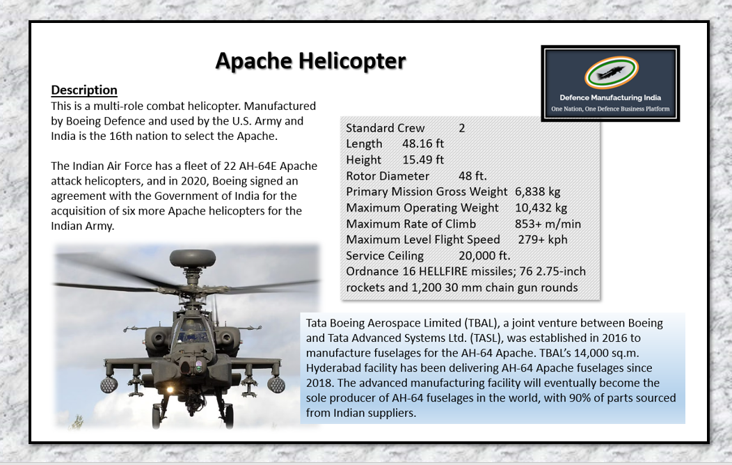 Apache Helicopter – India's War Factories