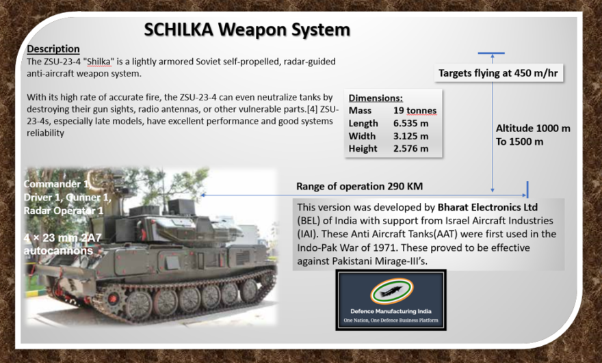 Schilka Weapon System – India's War Factories