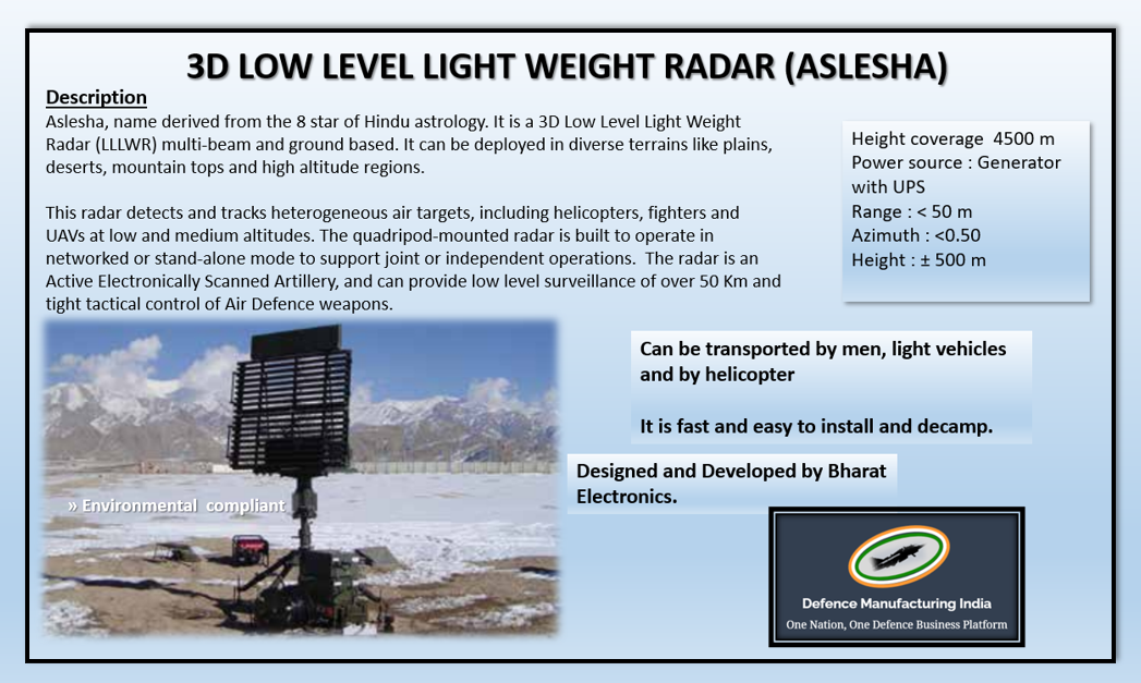 3D Low Level Light Weight Radar – Aslesha – India's War Factories