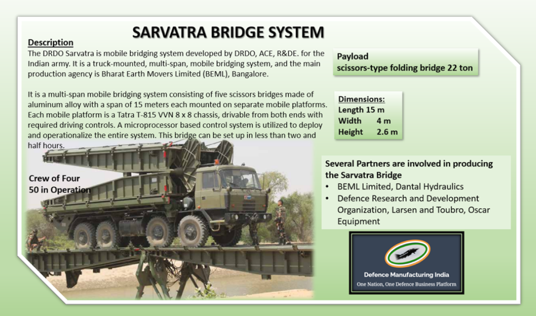 Sarvatra Bridge System – India's War Factories