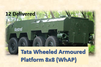 Tata Kestrel (Whap) – India's War Factories