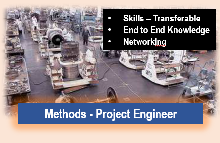 Methods / Project Engineer – India's War Factories